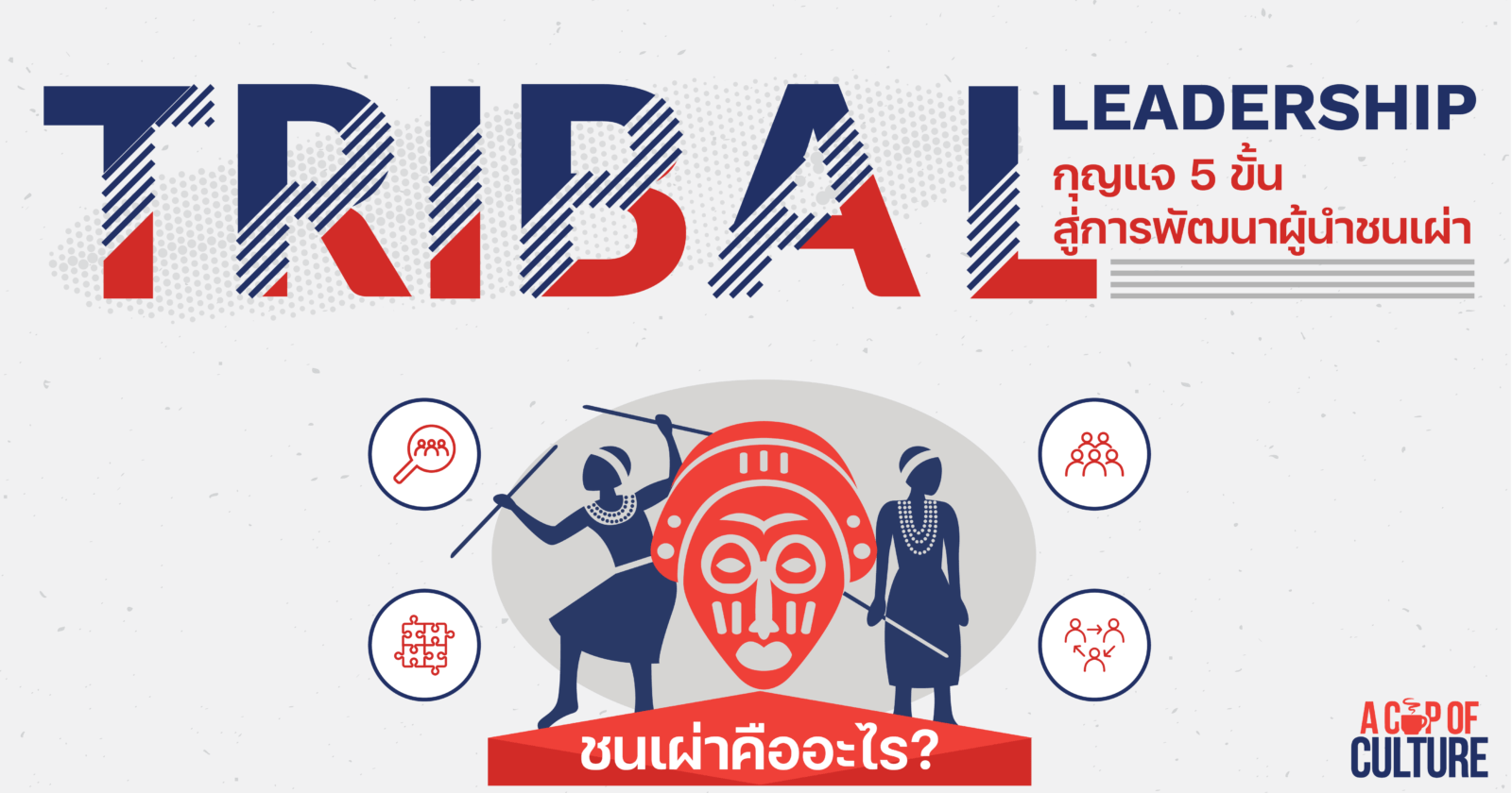 Tribal Leadership: กุญแจ 5 ขั้น สู่การพัฒนาผู้นำชนเผ่า - Brightside People